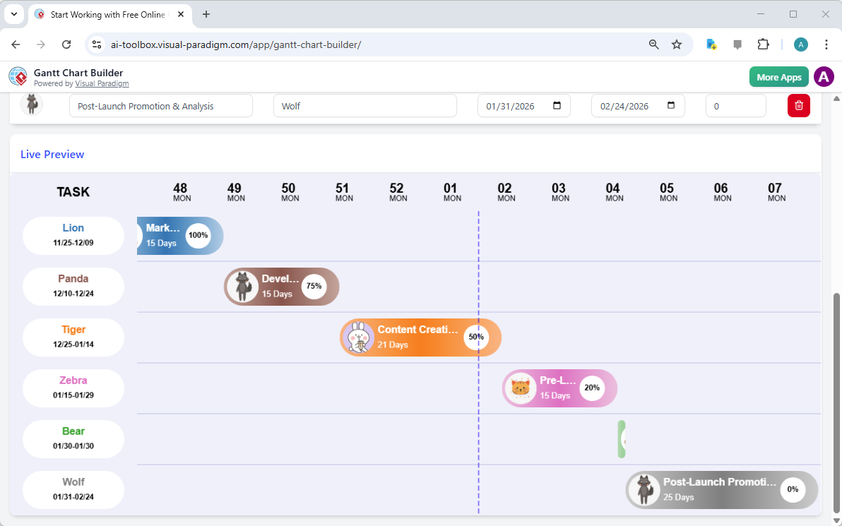 Gantt Chart Builder Guide for Marketing Campaigns | Visual Paradigm